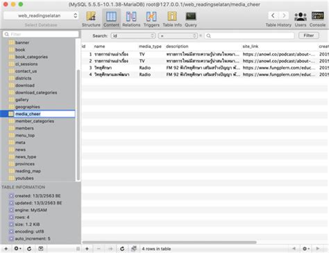 จัดการฐานข้อมูล Mysql บน Macos ด้วย Sequel Pro จัดทำโปรแกรมคอมพิวเตอร์พัฒนาระบบงานโดยมืออาชีพ