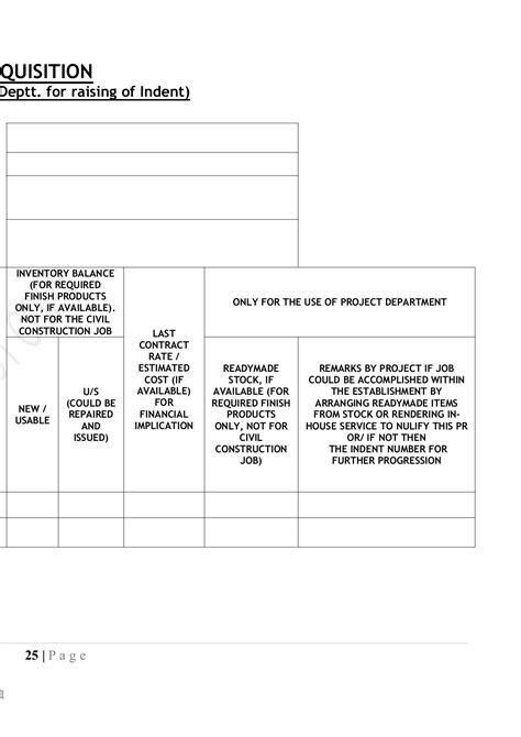 Sop Standard Operating Procedure For Purchase Operation Kaydeejee Page 28 Flip Pdf