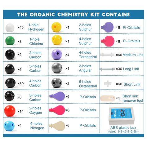 Organic Chemistry Model Kit 307 Pcs Armyte Chemistry