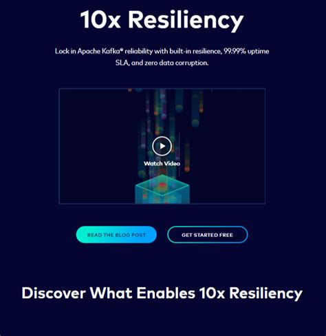 Confluent Learn More Content