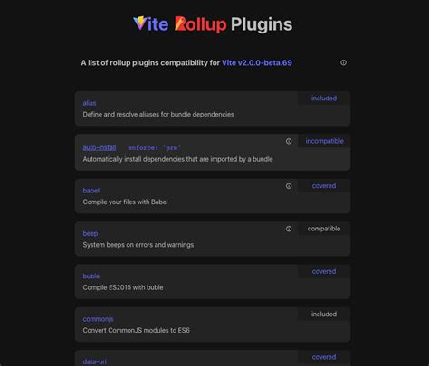 🚀 Vite Rollup Plugins Compatibility Vue News Thailand