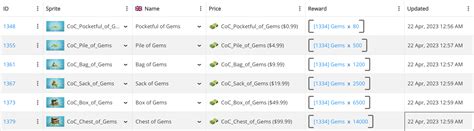 Clash Of Clans Balancy Documentation Clash Of Clans Balancy Documentation