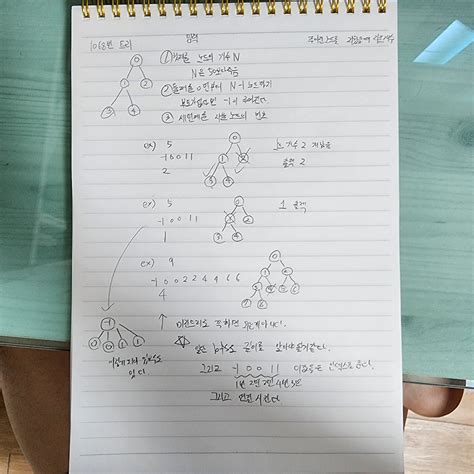 백준baekjoob 1068 트리