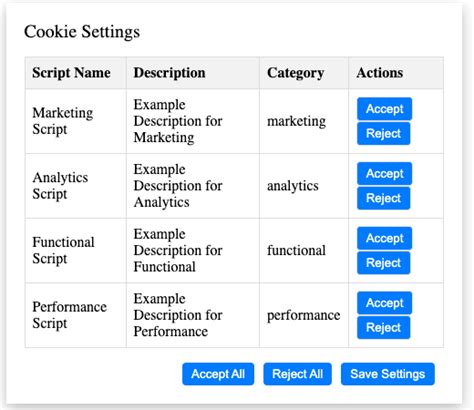 Top Javascript Libraries For Seamless Gdpr Cookie Consent Integration