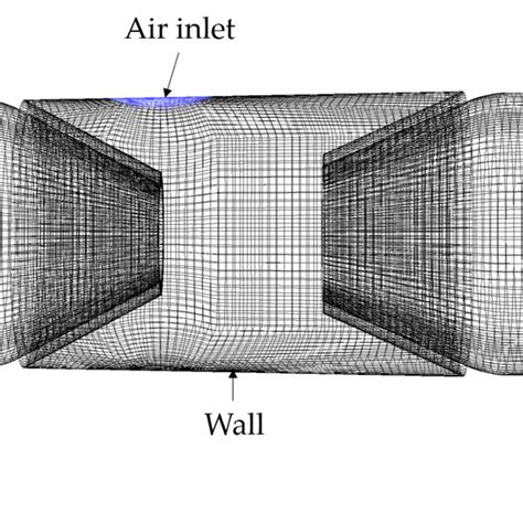 Pdf Numerical Simulation Of Gas Liquid Two Phase Flow Cfd Pbm Model In A Micro Nanobubble