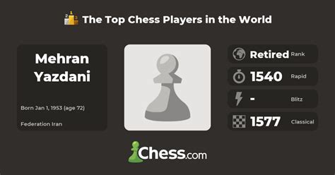 Mehran Yazdani Top Chess Players