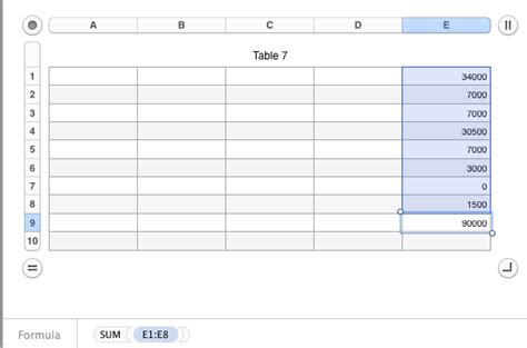 Sum Function Not Working Correctly Not A Apple Community