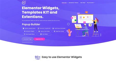15 Best Elementor Addons For Wordpress 2025