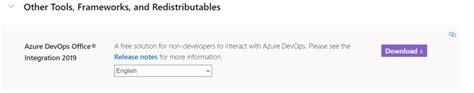 Tf30063 You Are Not Authorized To Access Azuredevops Guide