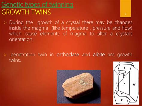 Twinning In Crystals Crystallography Pptx