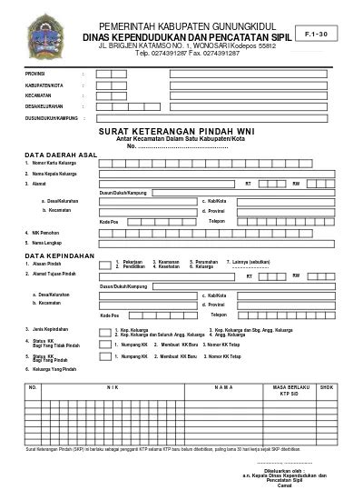 Detail Surat Keterangan Pindah Wni Koleksi Nomer