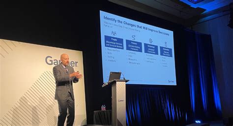 Gartner Data And Analytics Summit 2023 Orlando Day 3 Highlights