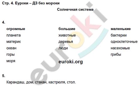 ГДЗ Номер стр 4 Oкружающий мир 3 класс Виноградова Рабочая тетрадь