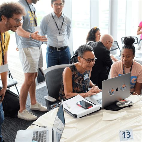 Learning By Doing With Genai Leading Educators