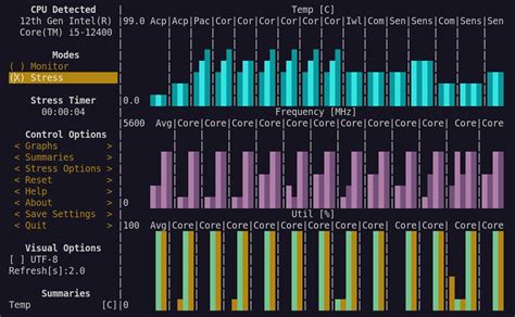 在 Linux 中如何对 Cpu 进行压力测试 Linux 中国 知乎