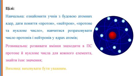 Будова атома Склад атомних ядер Протонне та нуклонне число презентация онлайн