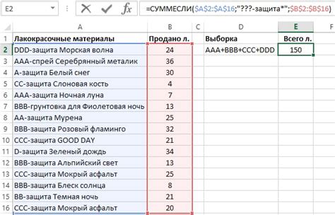 Как Посчитать Отрицательные Значения в Excel • Ошибка в формуле 📝Справочник по Excel