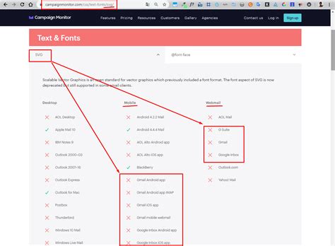 É Possível Adicionar Uma Animação Svg Ao Corpo Html De Um Email Stack Overflow Em Português