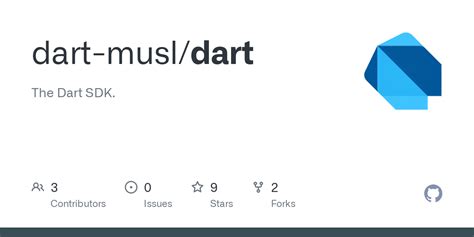 Github Dart Musldart The Dart Sdk