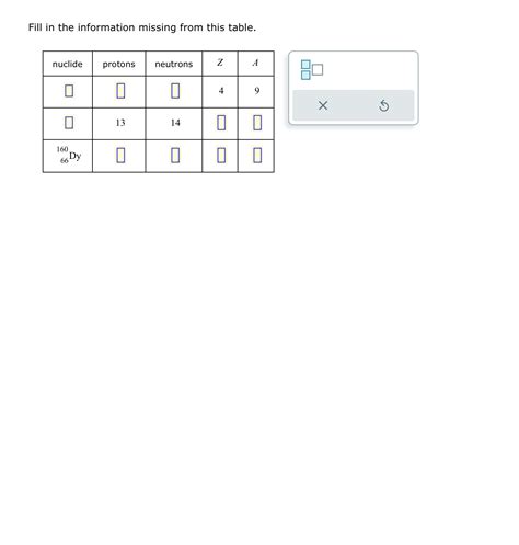 Solved Fill In The Information Missing From This Table Chegg Com