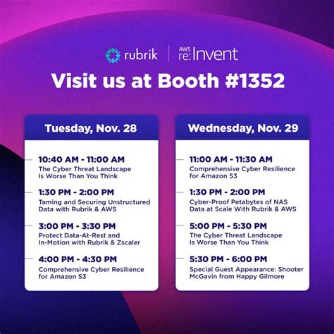 Derrick Ho On Linkedin Awsreinvent Data Cyberresilience Cybersecurity Datasecurity…