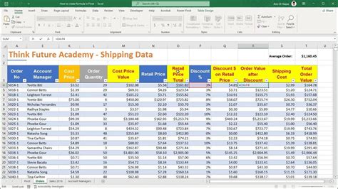 72 Pivot Table How To Create Formula In Pivot Tables Youtube