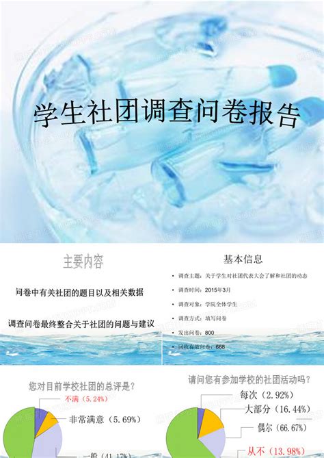 学生社团调查问卷报告PPT模板下载 编号lzgbeddb 熊猫办公