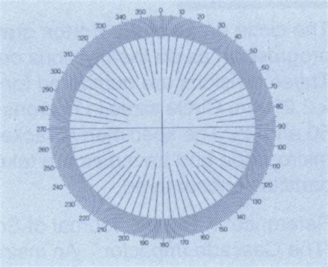 Full Protractor Electron Microscopy Sciences Protractors