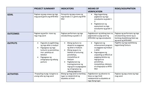 Logical Frameworkpdf Logical Frameworkpdf