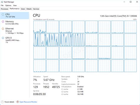 Intel Core I9 13900k Speed 3 0ghz Boost 5 8ghz 24c 32t 24 Core 32 Thread Dexserver Manual