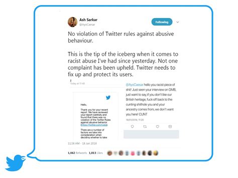 Toxic Twitter The Reporting Process Amnesty International