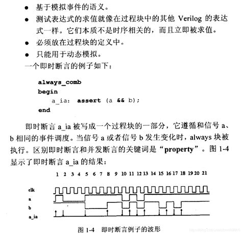 Systemverilog Assertion应用指南学习笔记systemverilog Assertions应用指南 Csdn博客