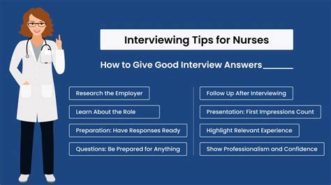 Interviewing Tips For Nurses How To Give Good Interview Answers