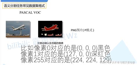 语义分割及其unet网络transunet的numclass包含背景吗 Csdn博客