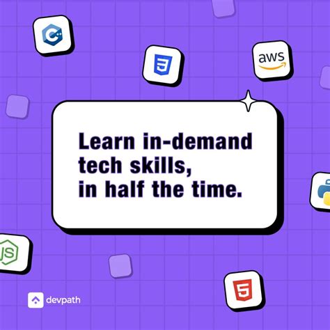 Devpath On Linkedin Generativeai Techcareer Ai Machinelearning