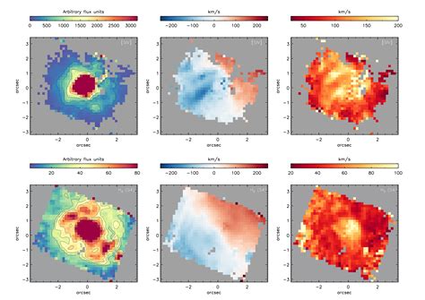 A High Angular Resolution View Of The Pah Emission In Seyfert Galaxies