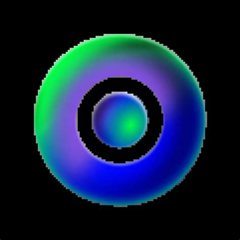 Github Copilot Extensions · Github