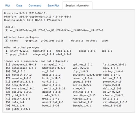 Minimum Spanning Networks