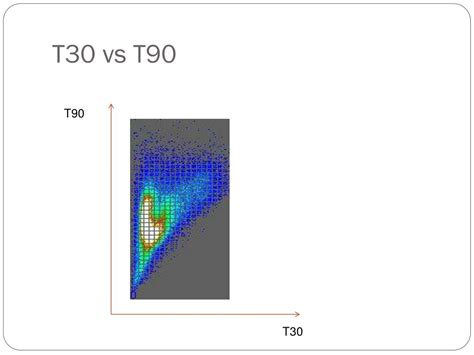 PPT Preliminary Results For Compton Imaging Of The AGATA A006