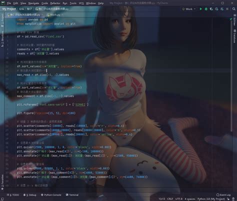 Pycharm Pycharm Python C Powered By Discuz