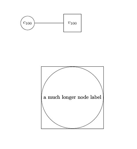 Diagrams Draw A Node As A Square With TikZ TeX LaTeX Stack Exchange