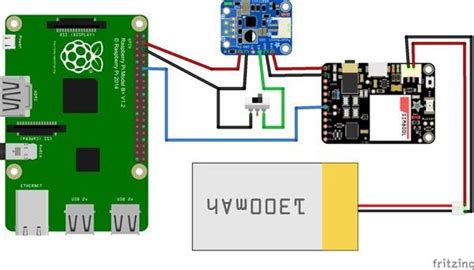 Customize And Build Your Own Smartphone Using A Raspberry Pi And 3d