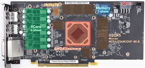 Buy Rx 580 Control OFF 67 Big Sale