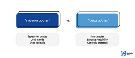 Quotation Marks Examples Functions Types