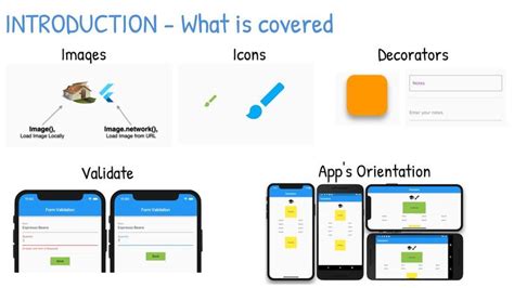 Beginning Flutter Intermediate Common Widgets Part 2 Flutter