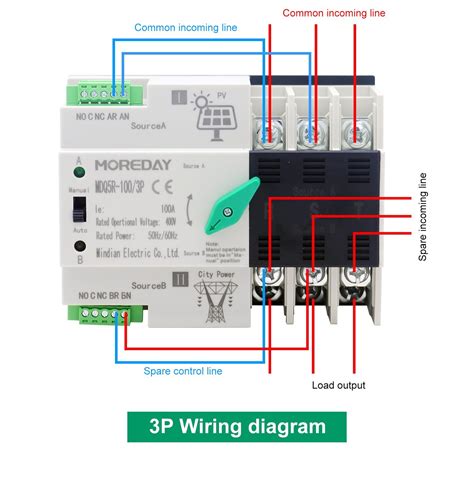 Nofuel W R Mini ATS P Automatic Transfer Switch On Grid Photovoltaic Power Automatic Transfer