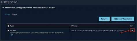 Restricting Access Fireeye Developer Hub