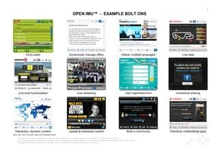 Open IMU Quietly Redefining Ad Space PDF