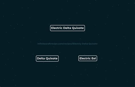 ⚡ Electric Delta Quixote Recipe How To Make Electric Delta Quixote In Infinite Craft