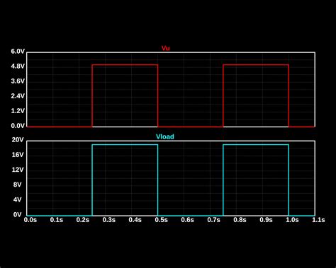 Back 2 Basics Nmos Switch